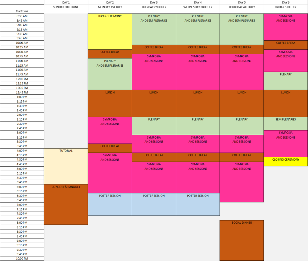 Program overview – International Conference on Magnetism