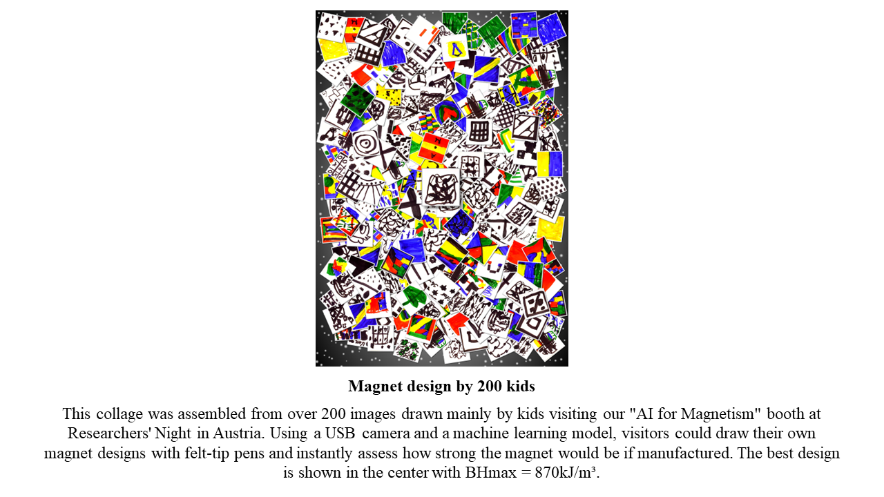 MagneticART – International Conference on Magnetism