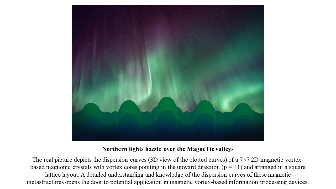 MagneticART – International Conference on Magnetism